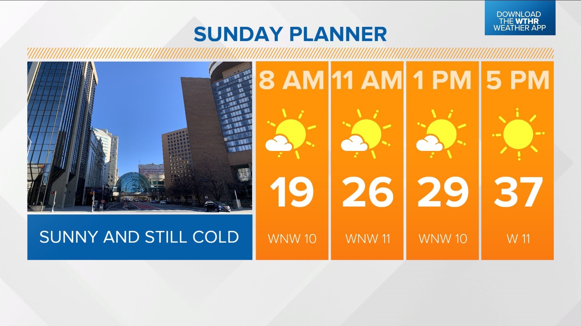 WTHR Live Doppler 13 Saturday Weather Blog - Wintery weekend | wthr.com