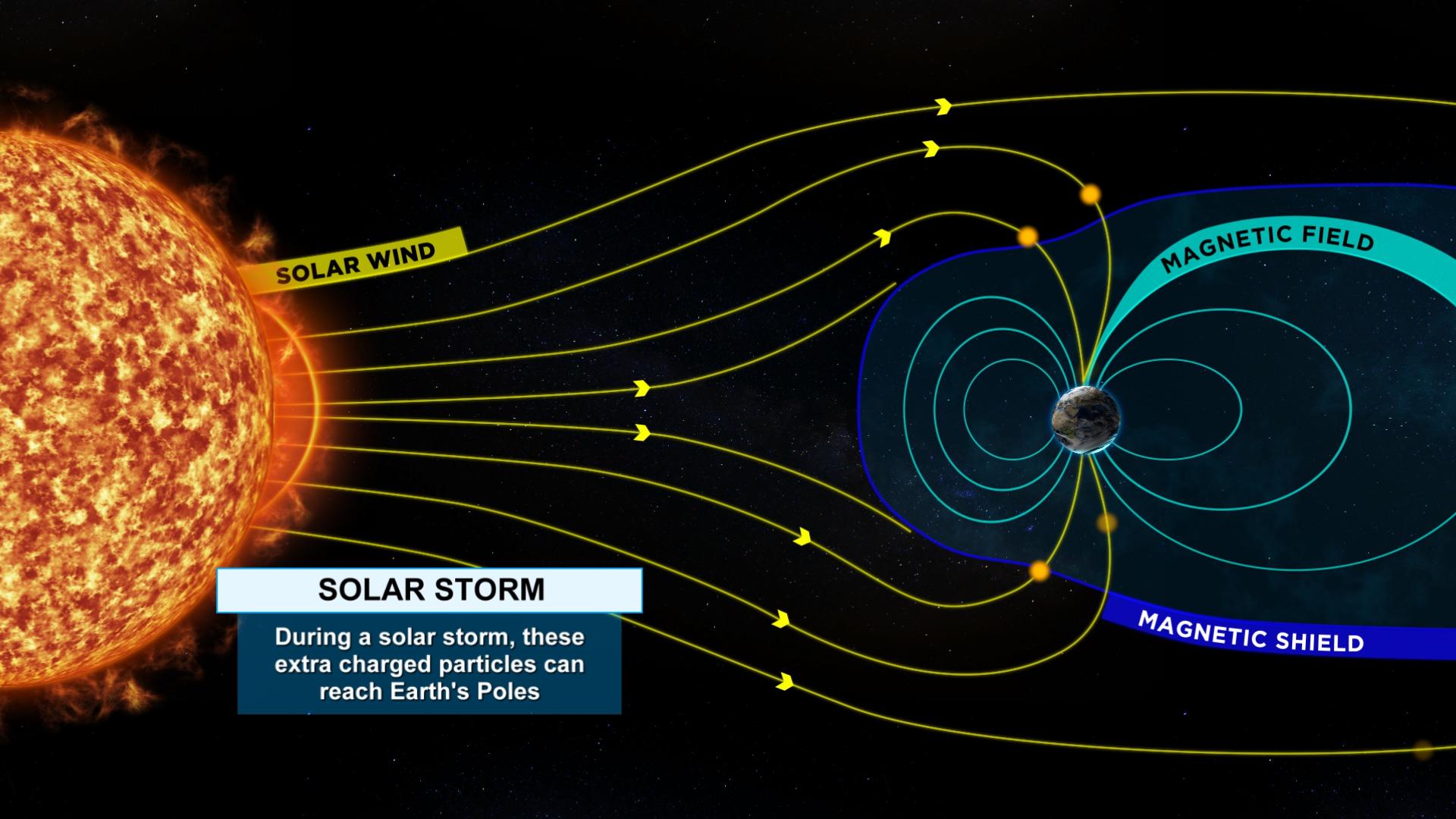 Aurora possible tonight as Geomagnetic Storm strengthens to G4 ...