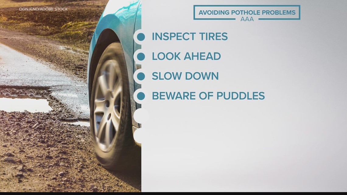 Avoiding pothole problems | wthr.com