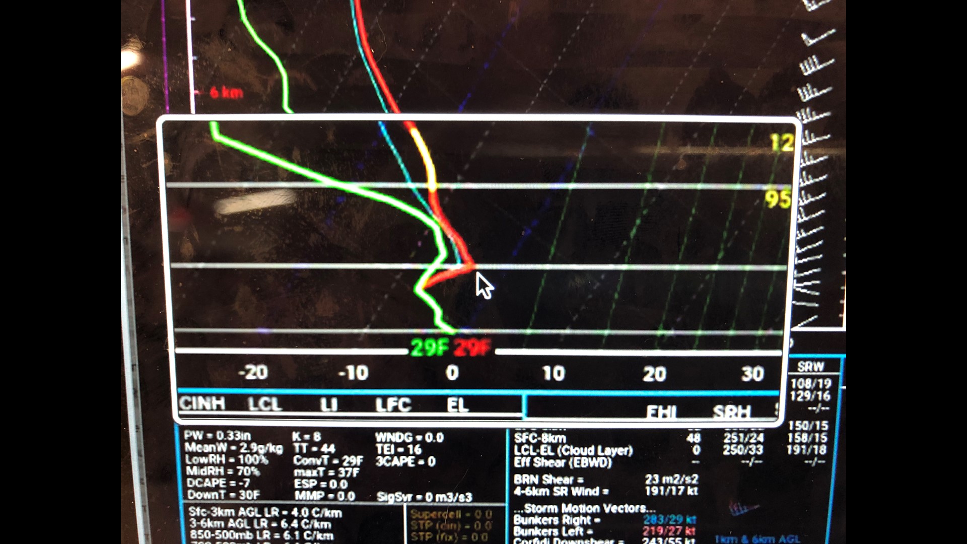 Live Doppler 13 Weather Blog: Another Clipper moves in with a wintry ...