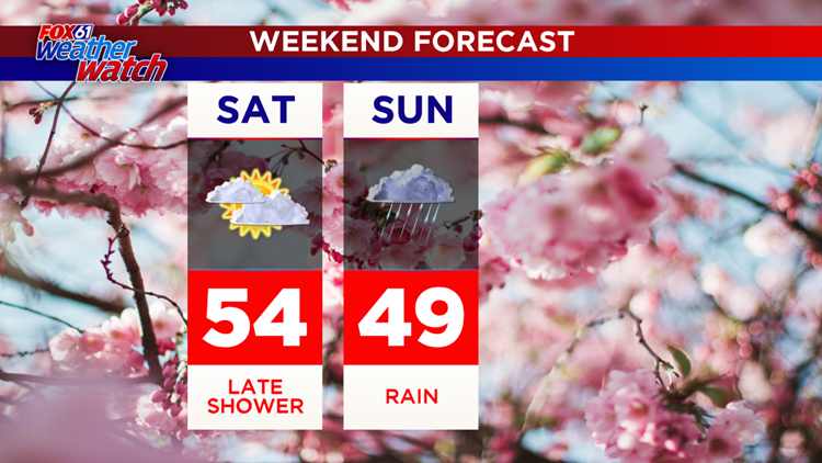 Hartford, CT | fox61.com