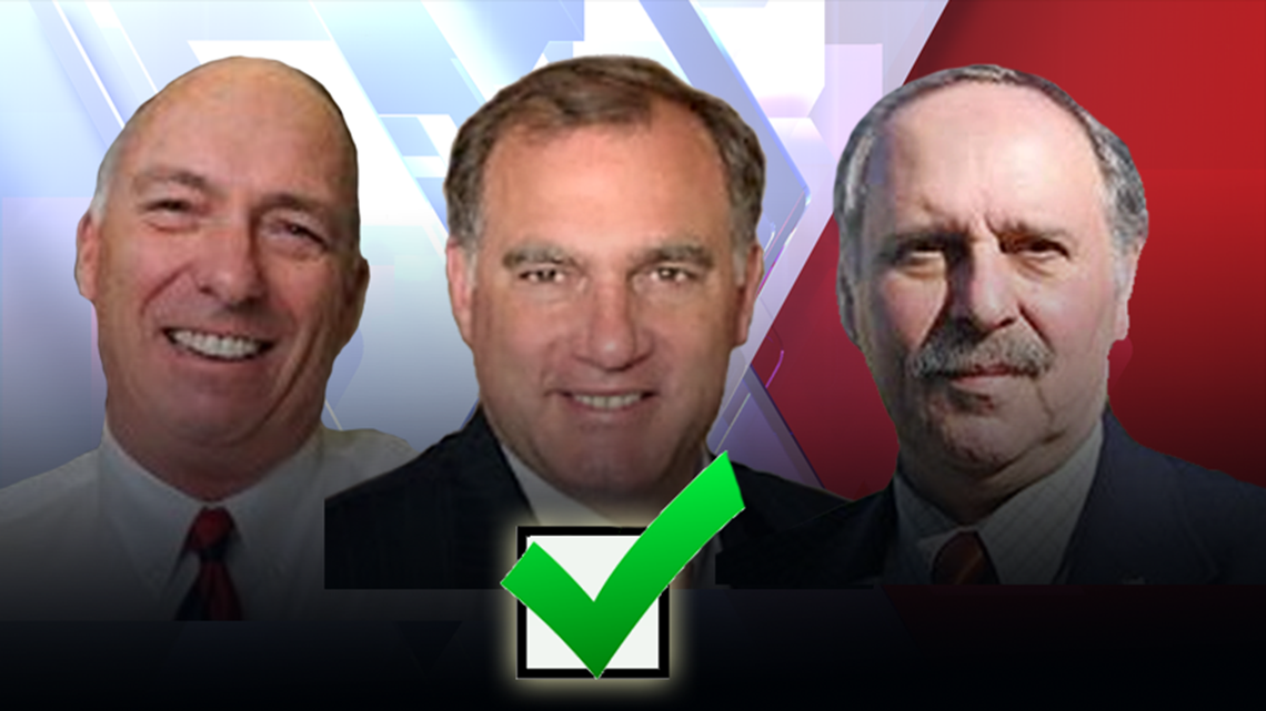 Democrat George Jepsen reelected as Attorney General | fox61.com