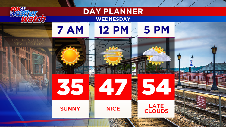 Hartford, CT | fox61.com