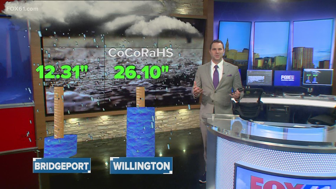 Flooding risk in Connecticut exacerbated by recent rainfall | fox61.com