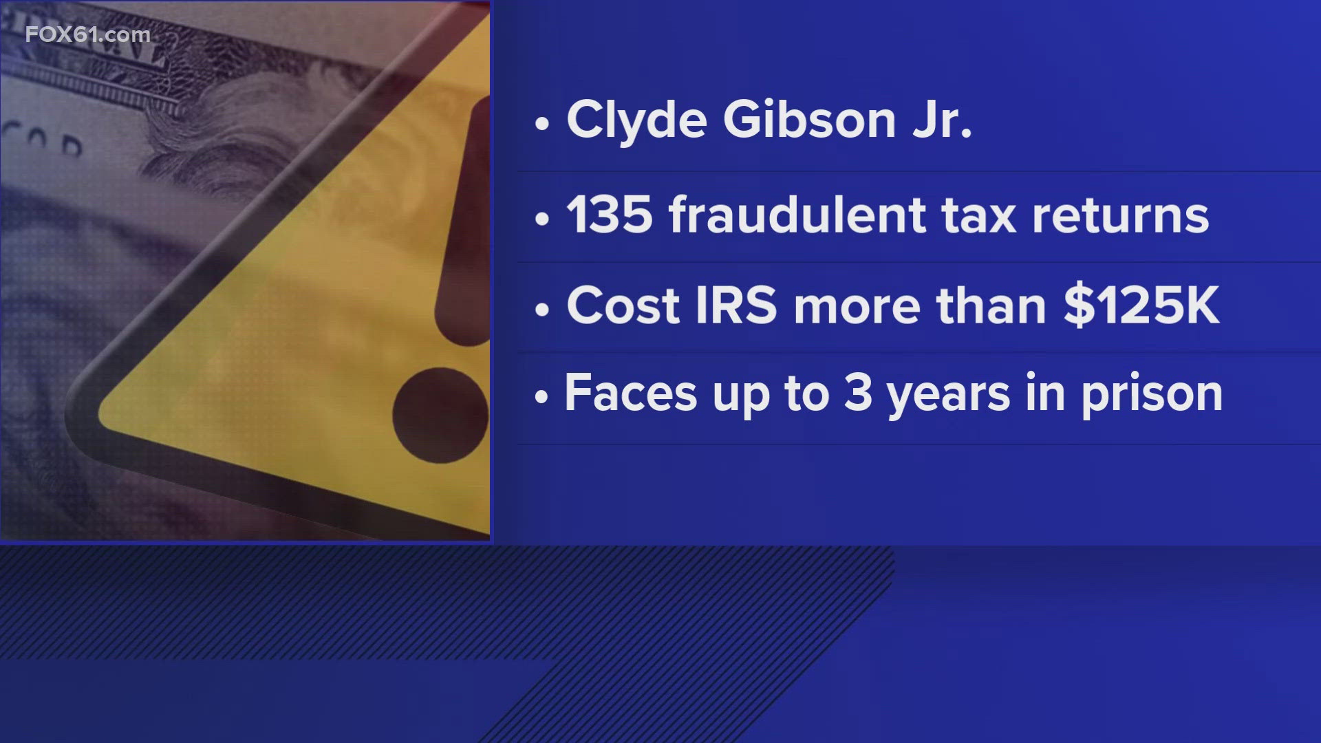 Connecticut tax preparer pleads guilty to tax fraud that cost IRS $125K ...