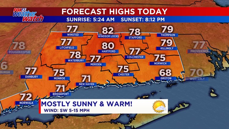 Weather Conditions cover Connecticut | fox61.com