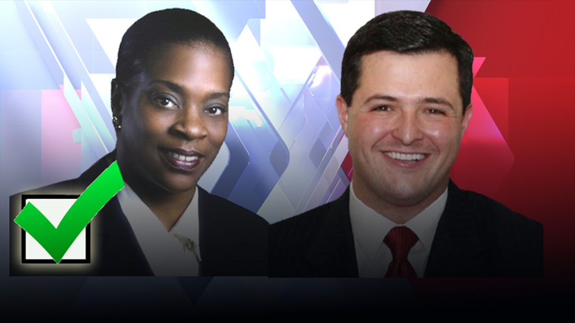 Nappier wins reelection as state treasurer | fox61.com