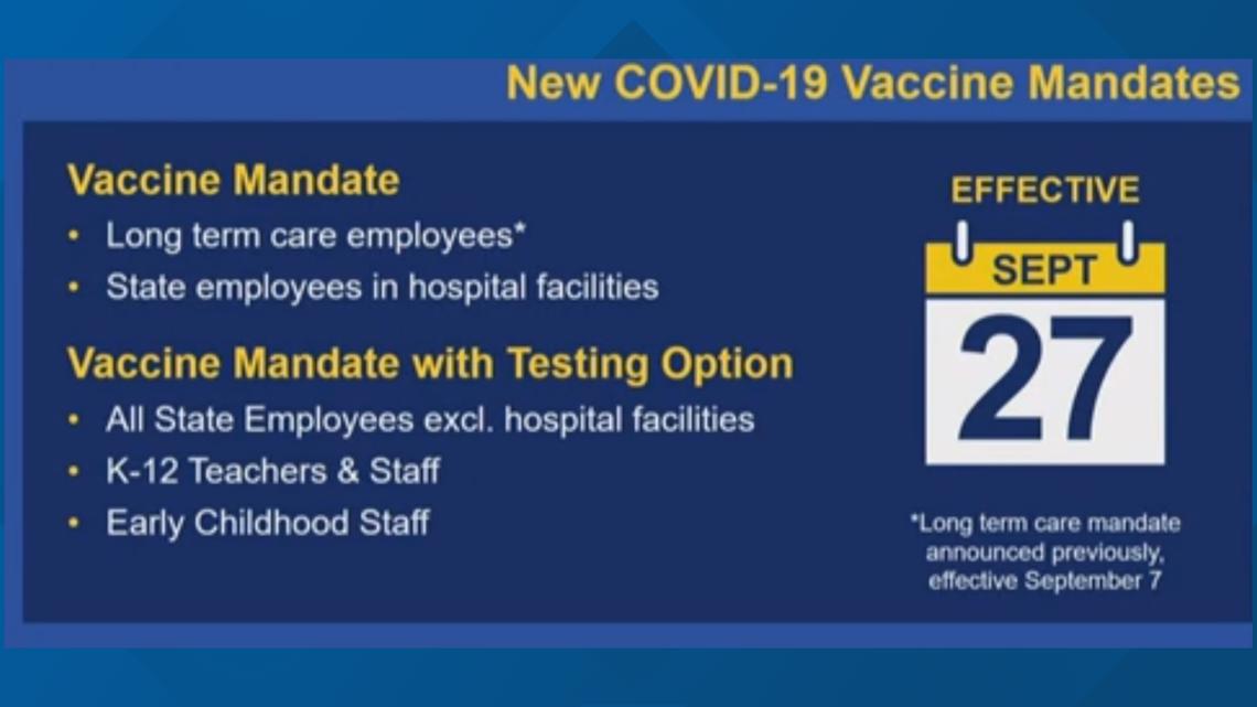 Lamont announces vaccine mandate for state employees K-12, early ...