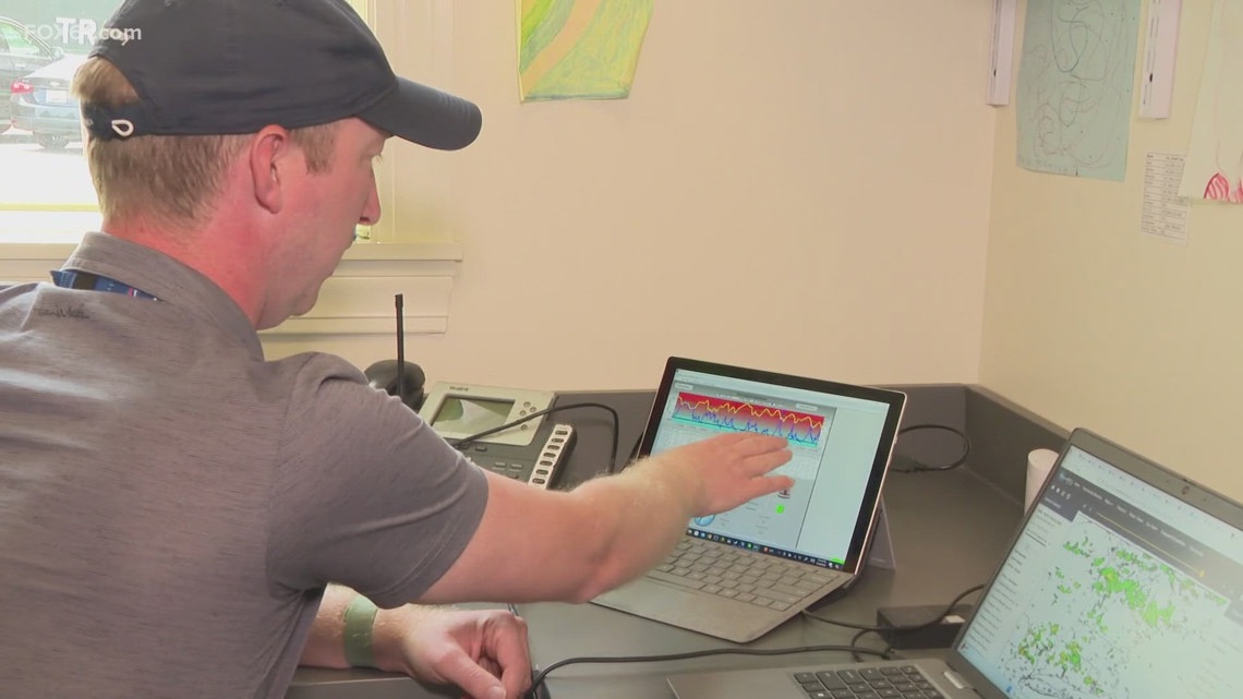 Meet the meteorologist who tracks the weather with the PGA Tour | fox61.com