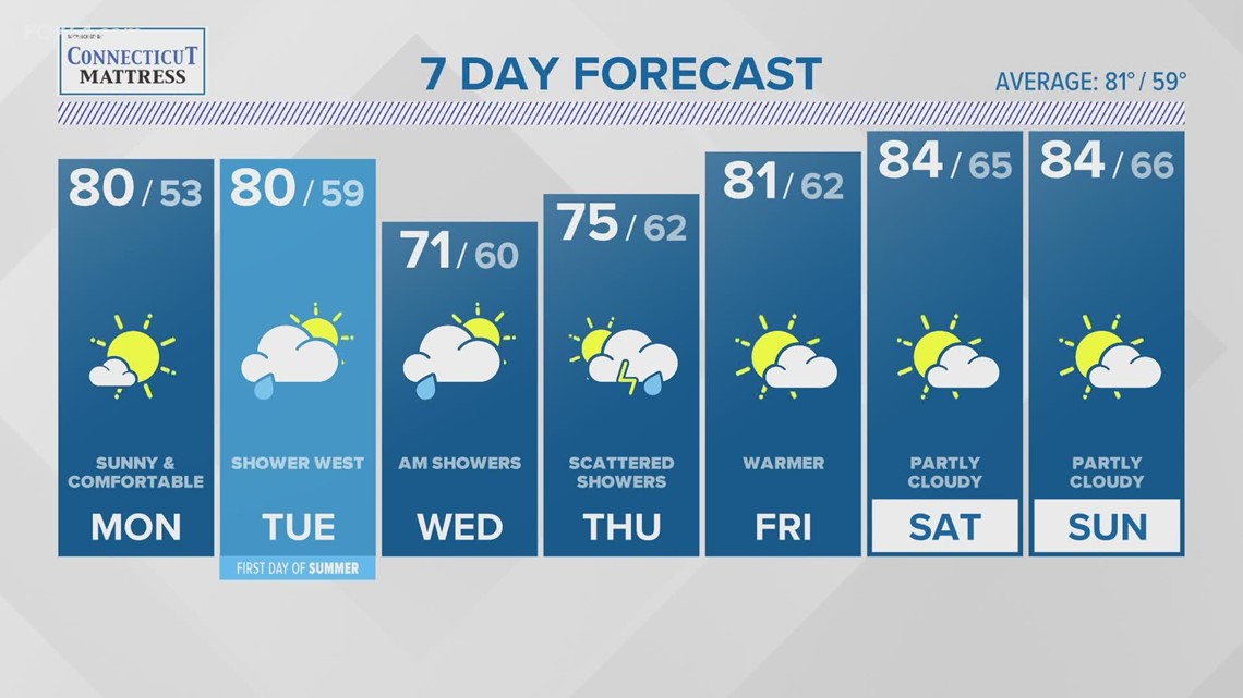 Jennifer Valiante sentenced for role in deaths of Kyle Navin’s parents ...
