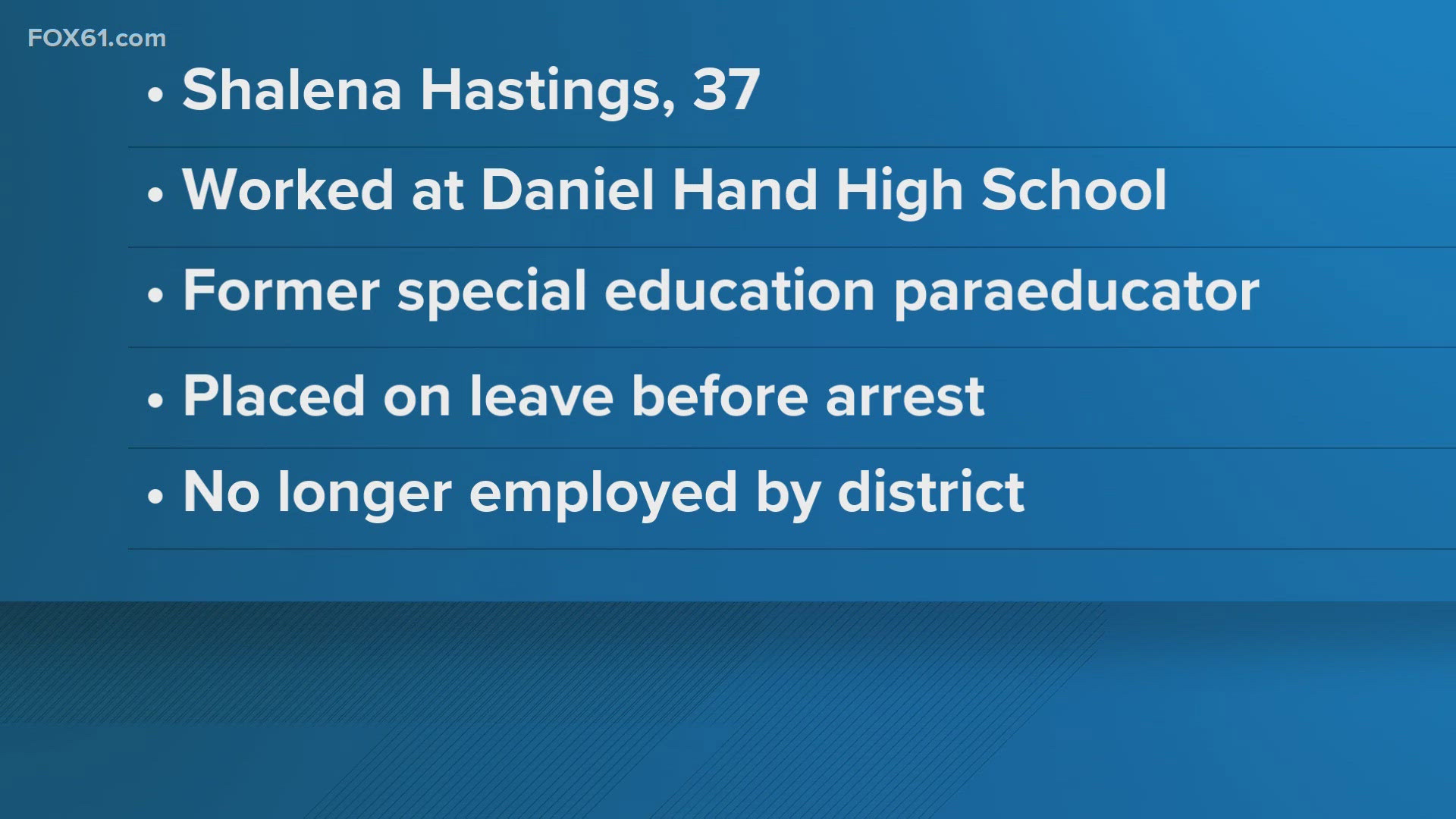 Ex-Madison paraeducator accused of 'inappropriate online communications ...