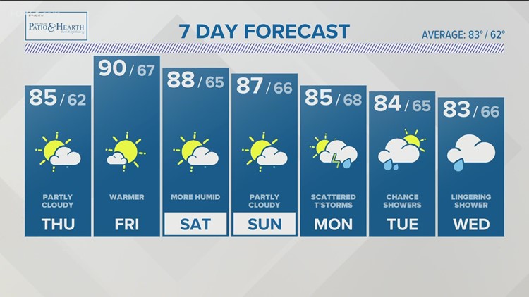 David Foster remembers the legendary Shaboo Inn | fox61.com