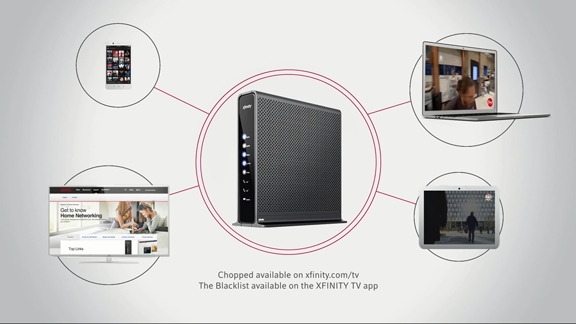 Northeast Living: XFINITY Home Networking | fox61.com