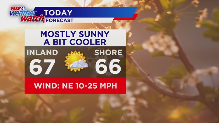 Weather Conditions cover Connecticut | fox61.com