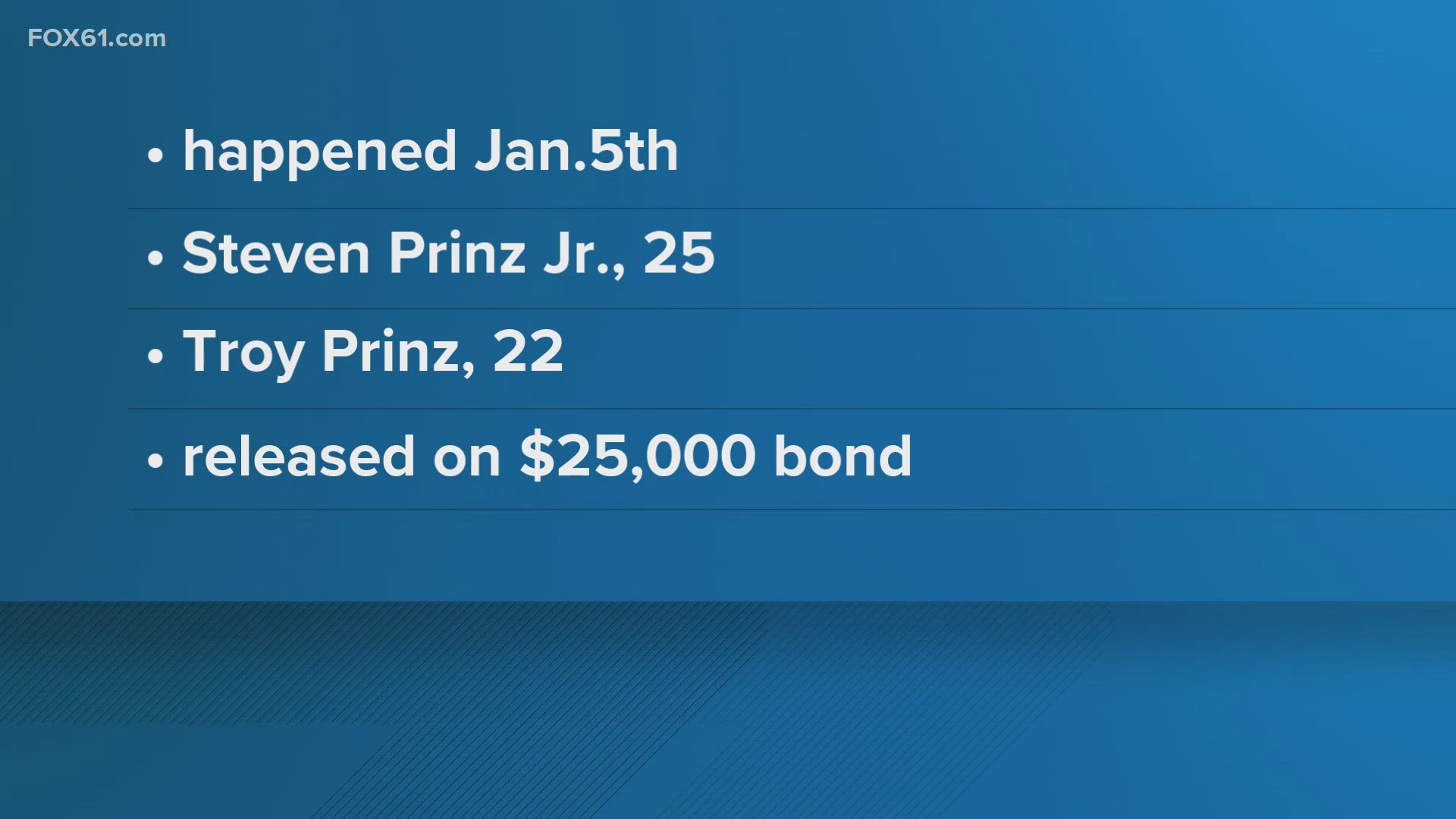 2 Guilford men arrested for hate crime on Town Green | fox61.com