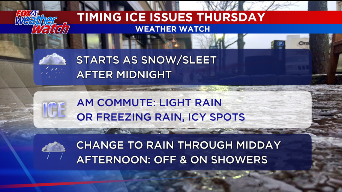 Weather Watch: Tracking wintry-mix tonight into Thursday | fox61.com