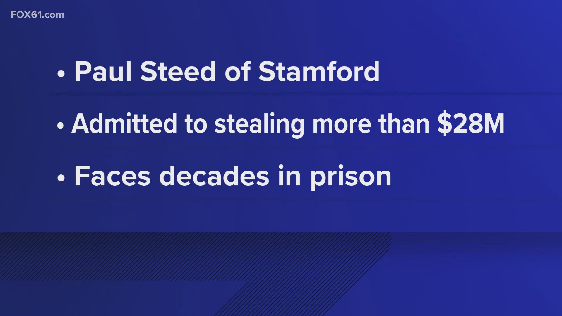 Former Mars chocolate employee from CT admits stealing $28 million from ...