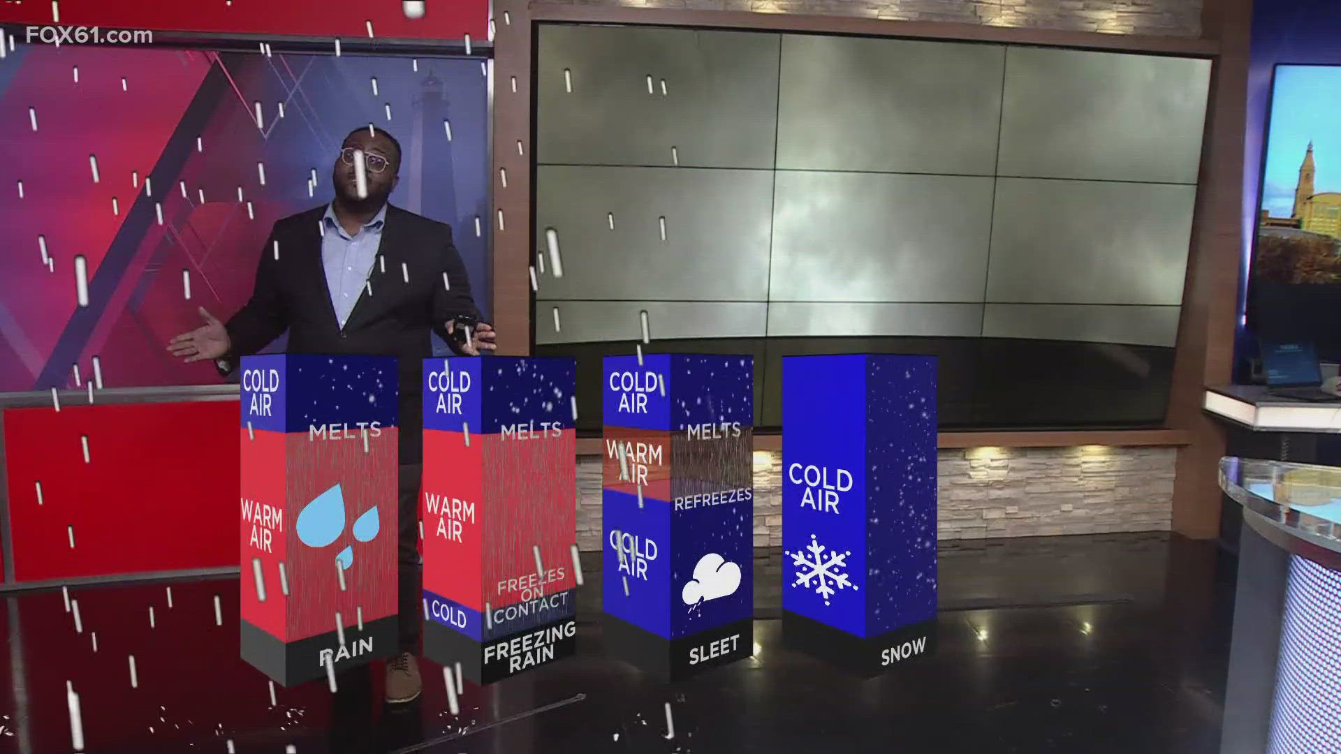 What is the cause behind sleet and freezing rain? | fox61.com