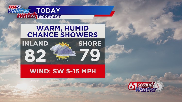 Weather Conditions cover Connecticut | fox61.com