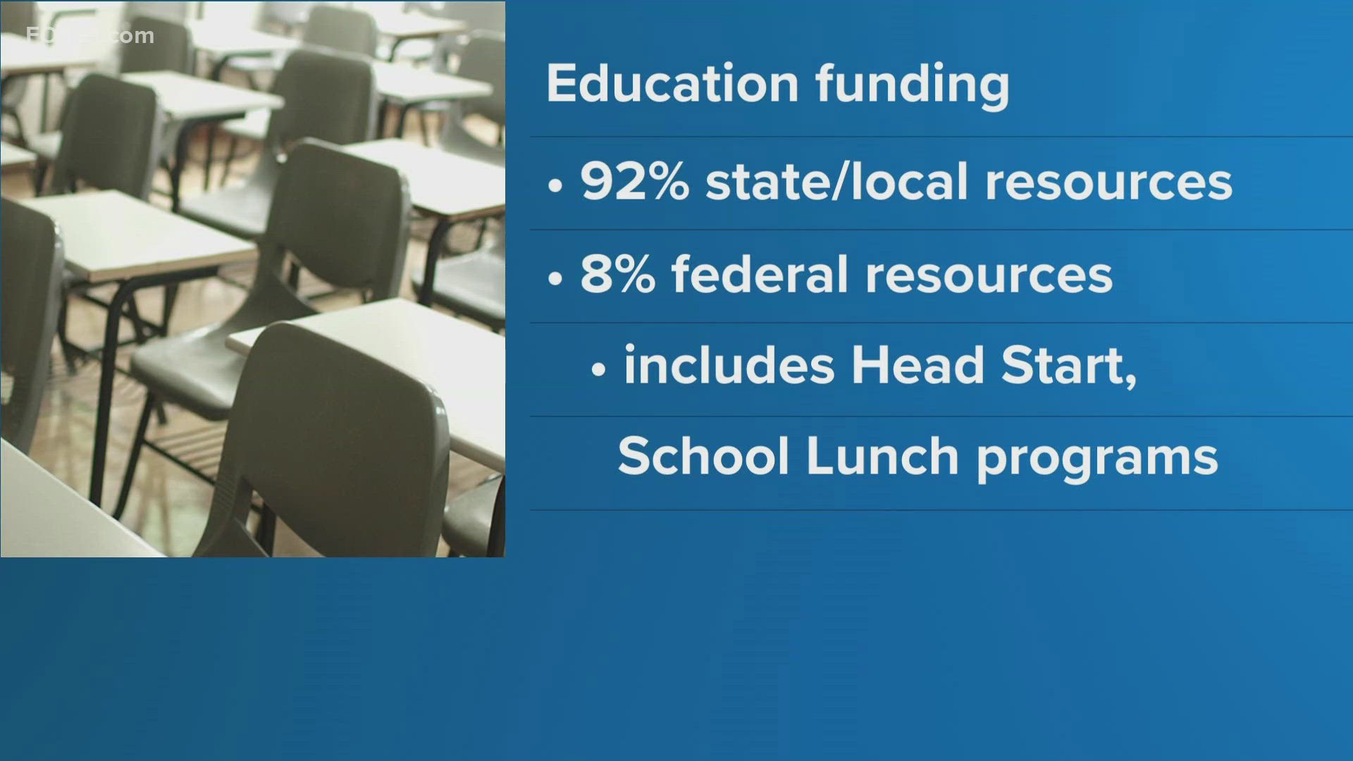 Conn. educators sound alarm over efforts of dismantling Dept. of ...