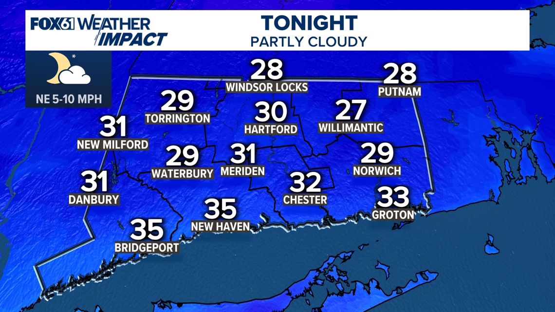 Connecticut's latest weather forecast | fox61.com