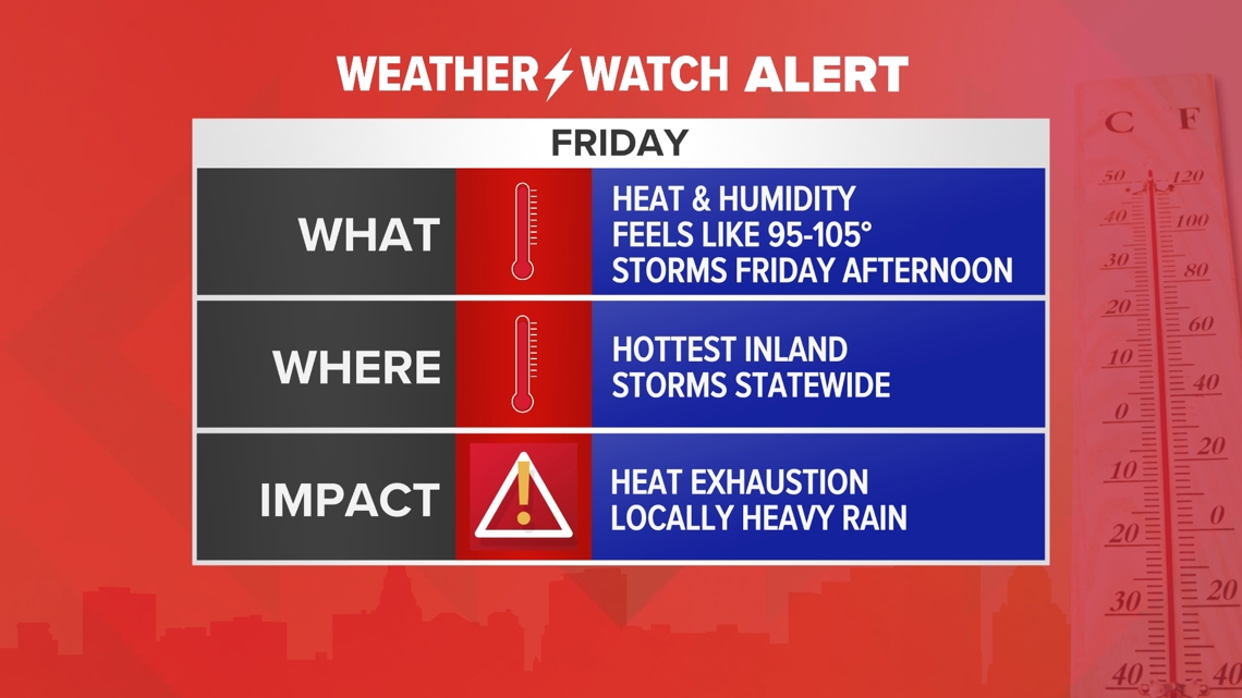 FOX 61 | Connecticut breaking news, weather, traffic, sports and social ...