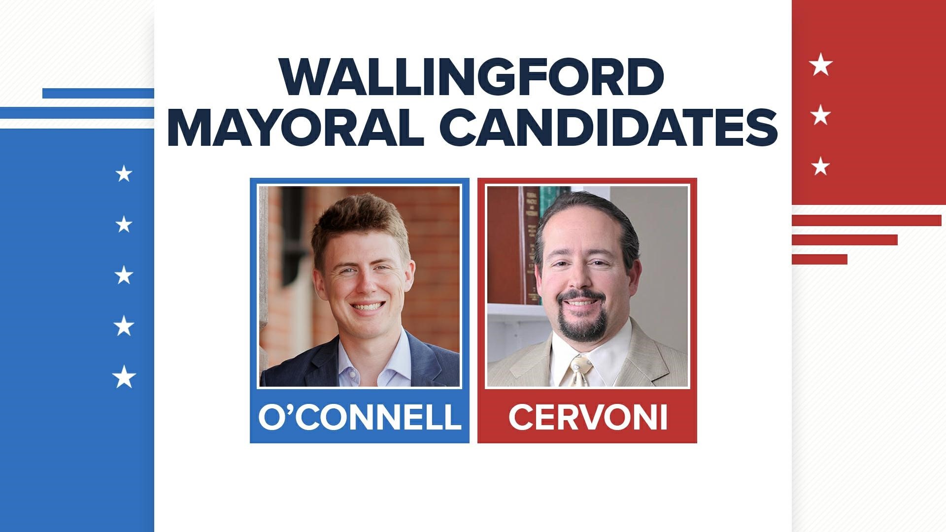 Winner Wallingford mayoral race | fox61.com