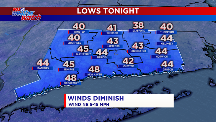 Weather Conditions cover Connecticut | fox61.com
