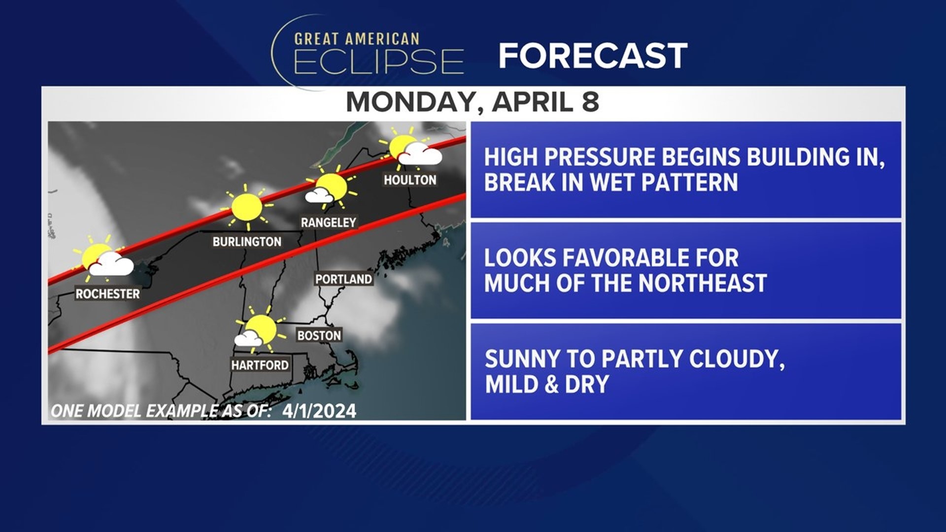 Eclipse in Connecticut: Glasses, weather, and the eclipse path | fox61.com