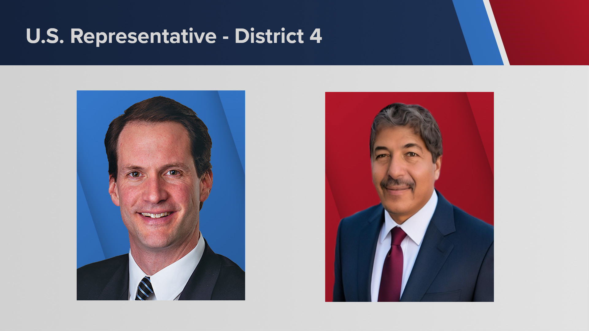 Himes vs. Goldstein vs. Wesley | CT's 4th Fourth District battle ...