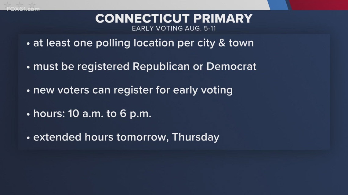 Early voting in Connecticut state-level primary began Monday | fox61.com