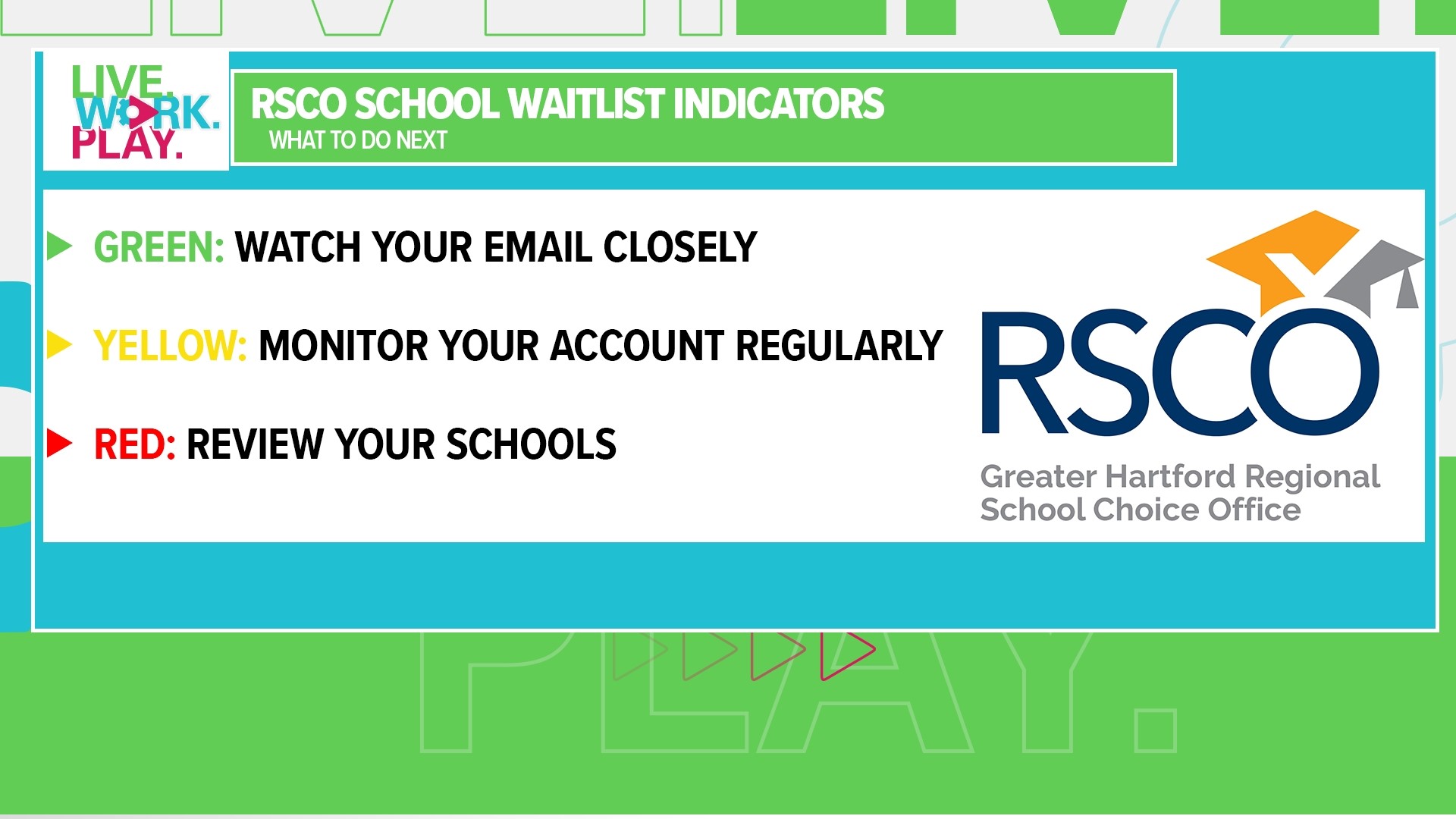 RSCO's first round of school choice placement notifications are out ...