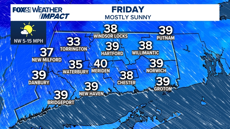 Connecticut's latest weather forecast | fox61.com
