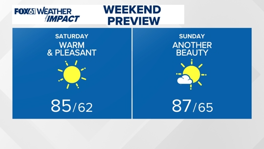 Hartford Weather Radar | Hartford, Connecticut | fox61.com