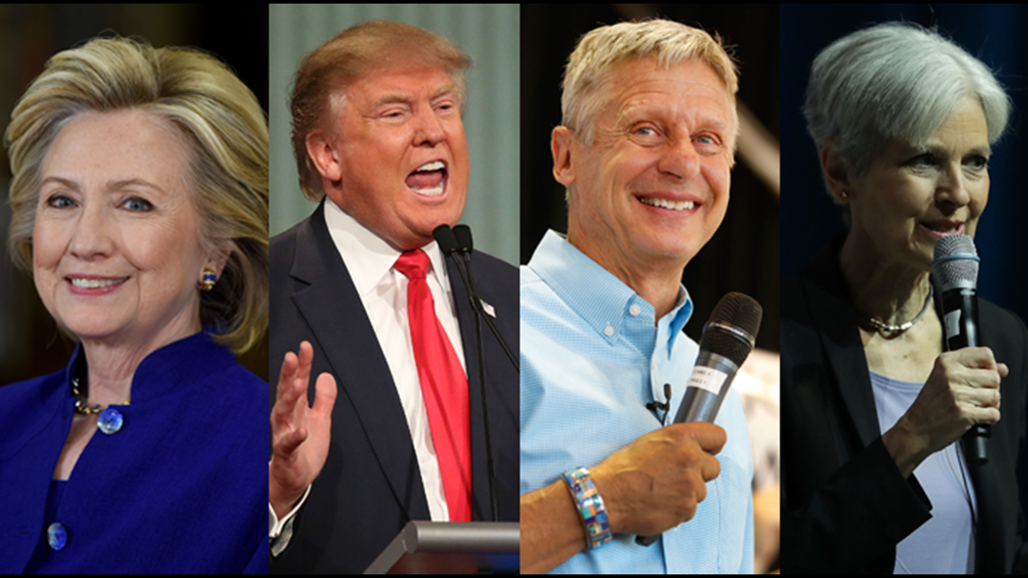 Where do the 2016 presidential candidates stand on the issues? | fox61.com