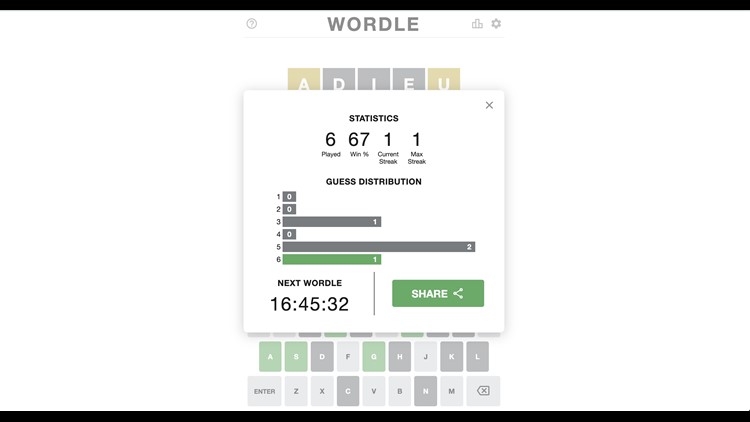 Wordle: Tips and tricks for internet's viral guessing game | fox61.com