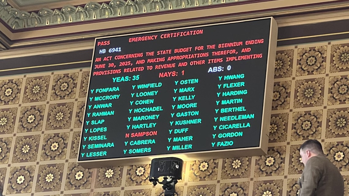 Conn Senate Considers 51 Billion Budget With Income Tax Cut
