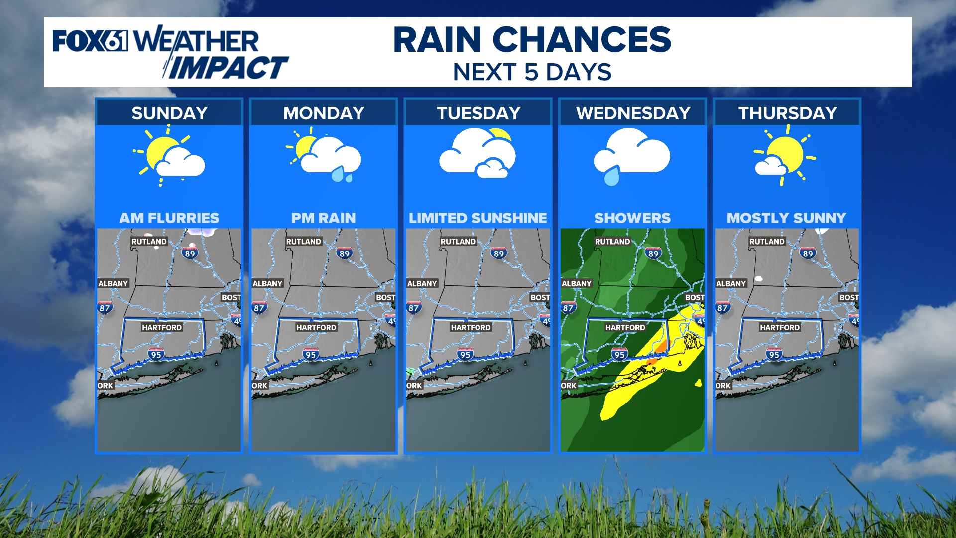 Connecticut's latest weather forecast | fox61.com