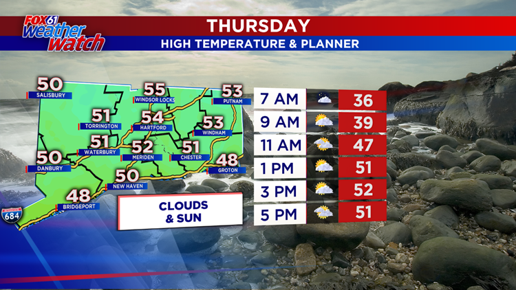 Quiet stretch continues Thursday, heavy rain Friday morning | fox61.com