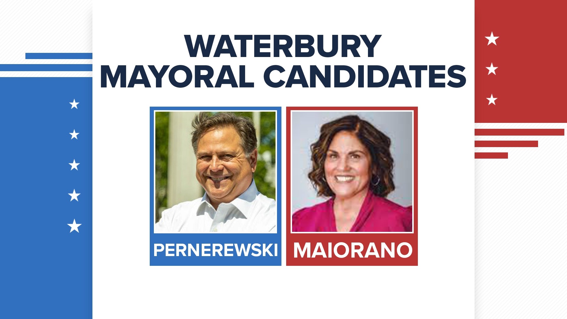 Elections 2023: Who won the Waterbury mayoral race? | fox61.com