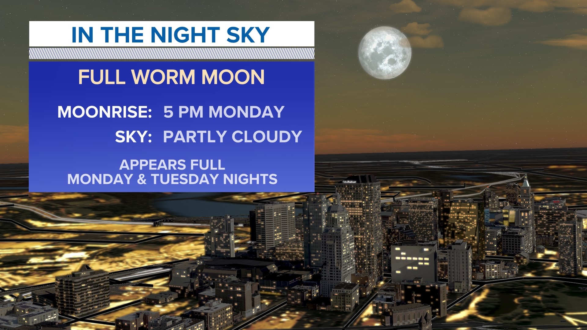 This is what you can see in Connecticut sky this week | fox61.com
