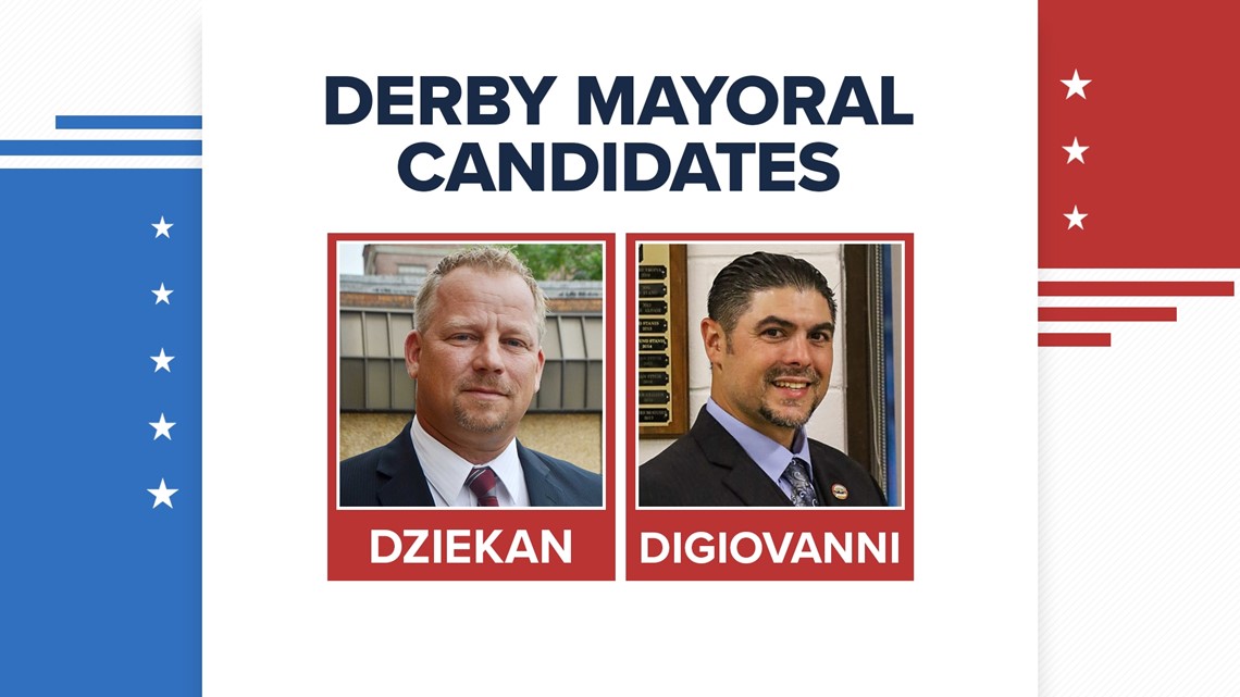 Who won the Derby, Conn. GOP mayoral primary race? | fox61.com