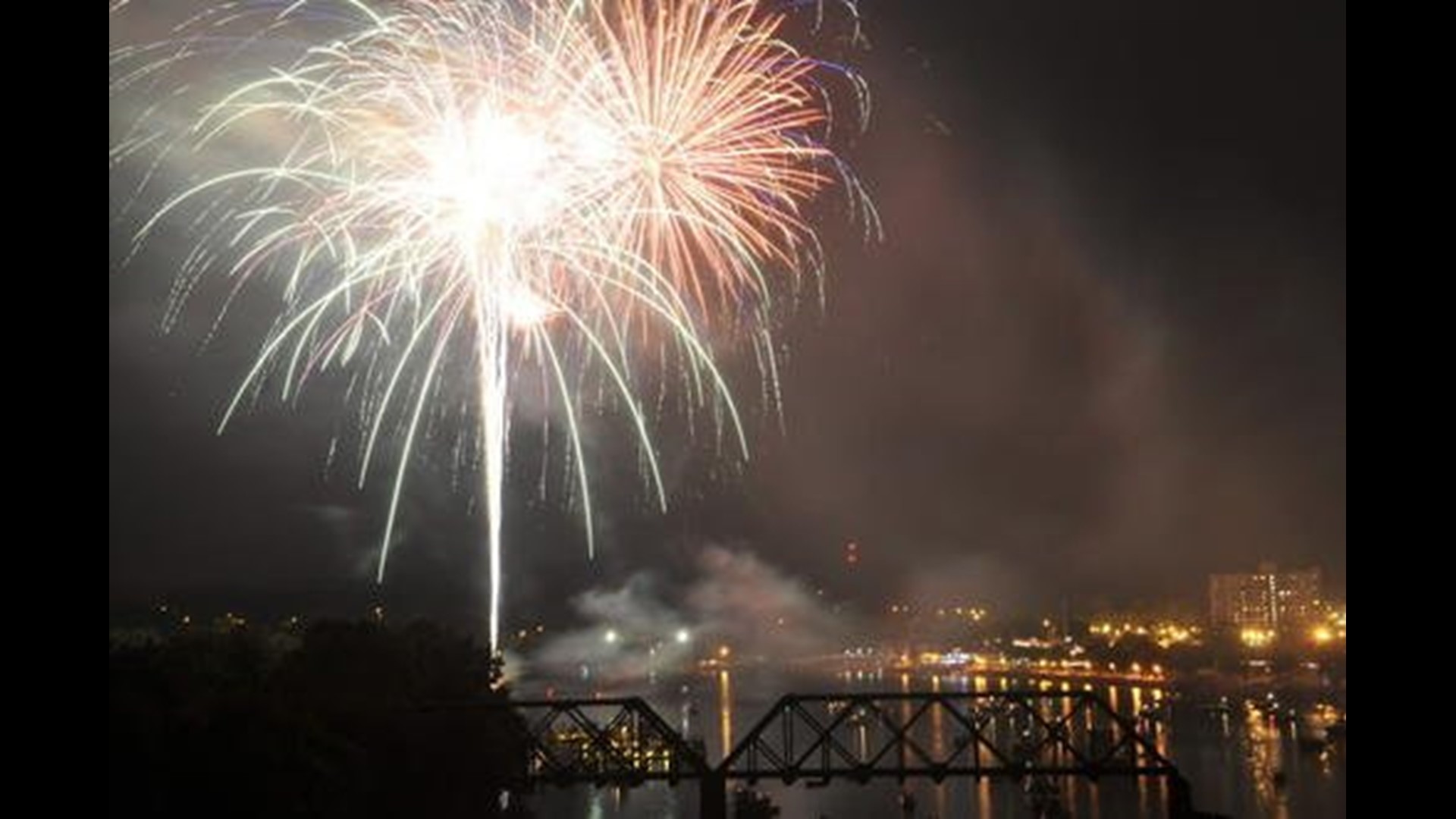 Connecticut fireworks displays 2016 | fox61.com
