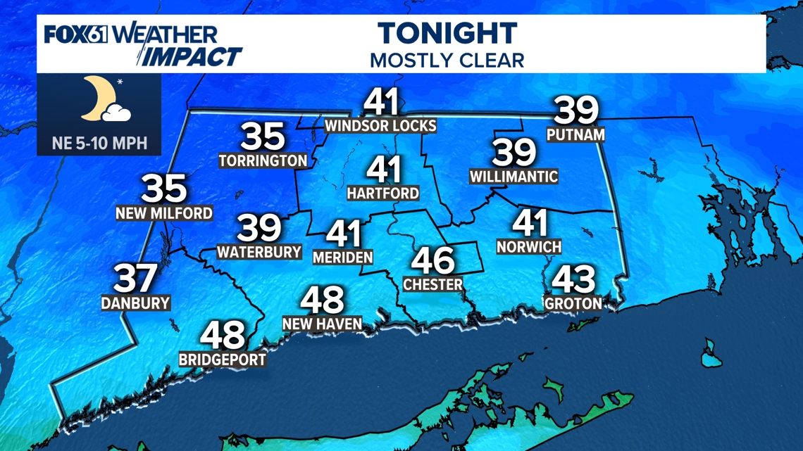 Connecticut's latest weather forecast | fox61.com