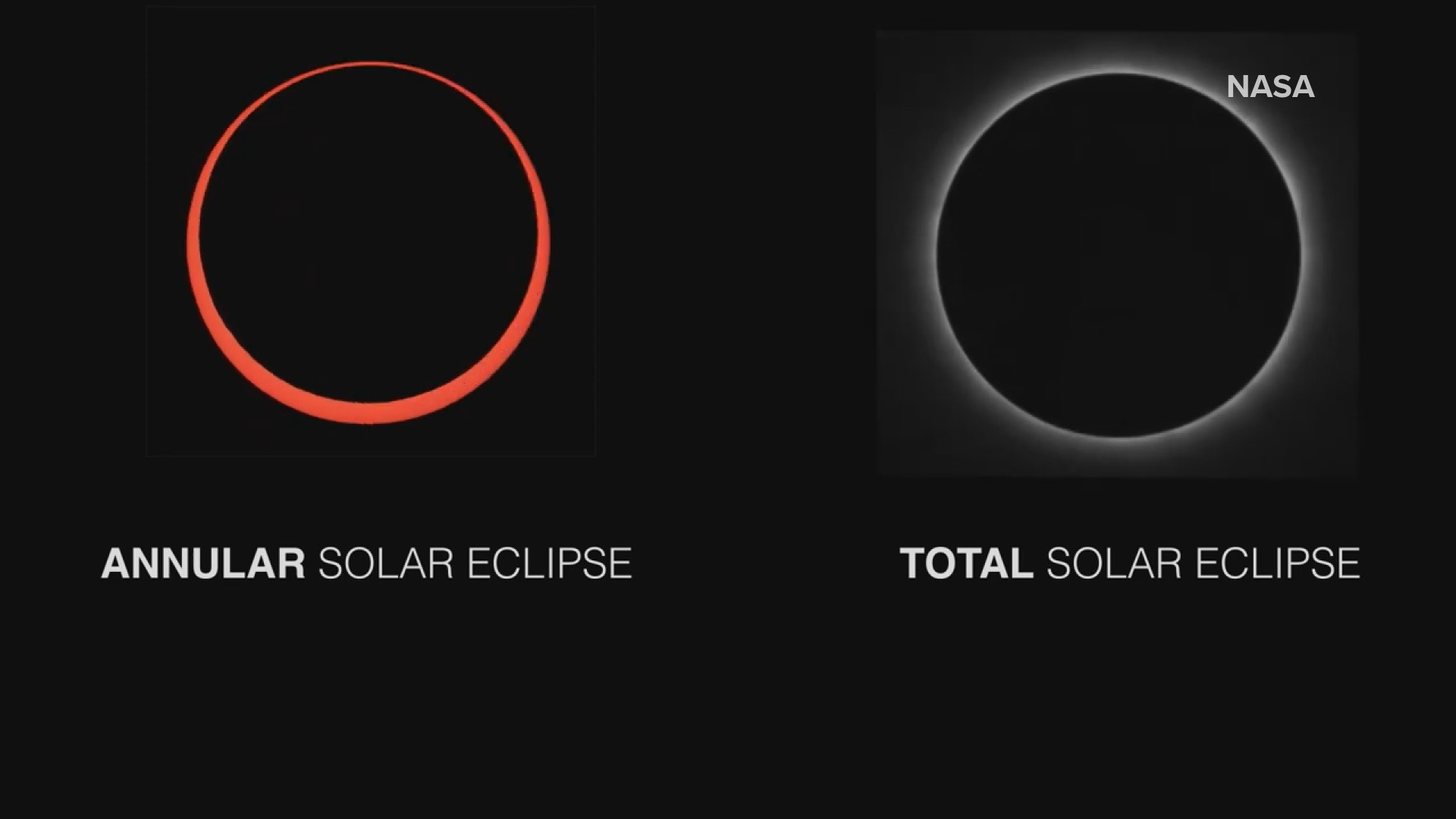 Annular solar eclipse being livestreamed by Connecticut students ...