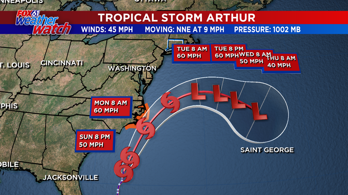 Tropical Storm Arthur inches closer to U.S. East Coast | fox61.com