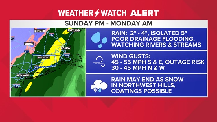 FOX 61 | Connecticut breaking news, weather, traffic, sports and social ...