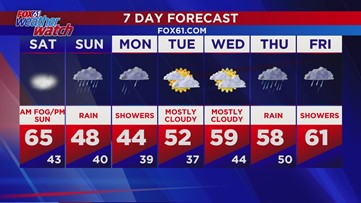 Hartford, CT | fox61.com