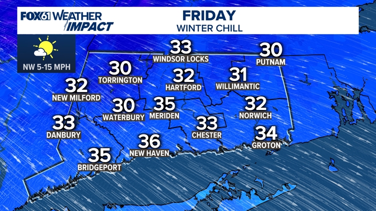 Connecticut's latest weather forecast | fox61.com