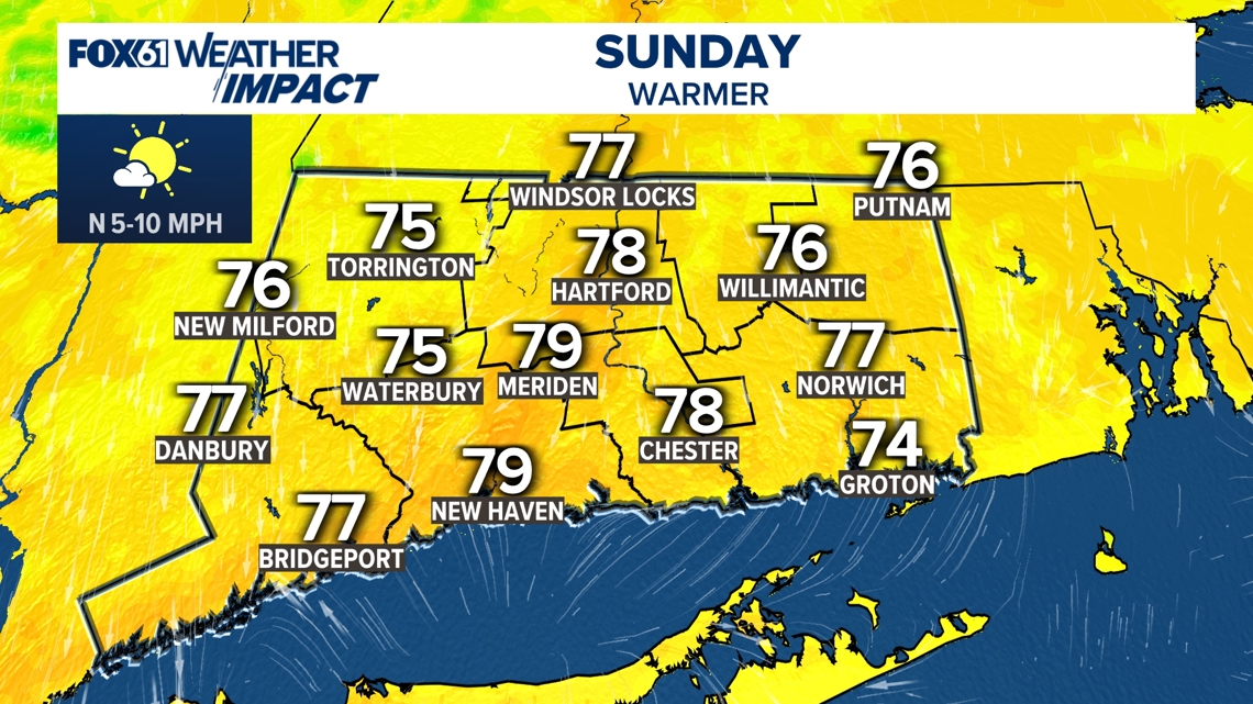 Connecticut's latest weather forecast | fox61.com